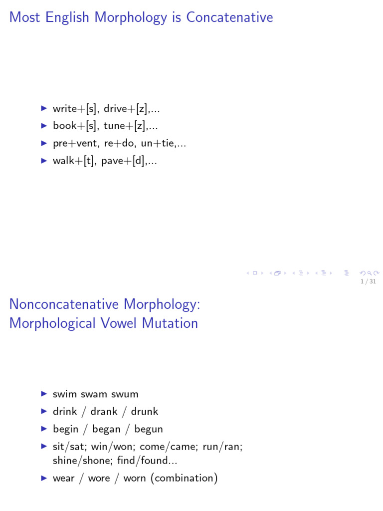 Morph2 Slides | PDF | Morphology (Linguistics) | Word