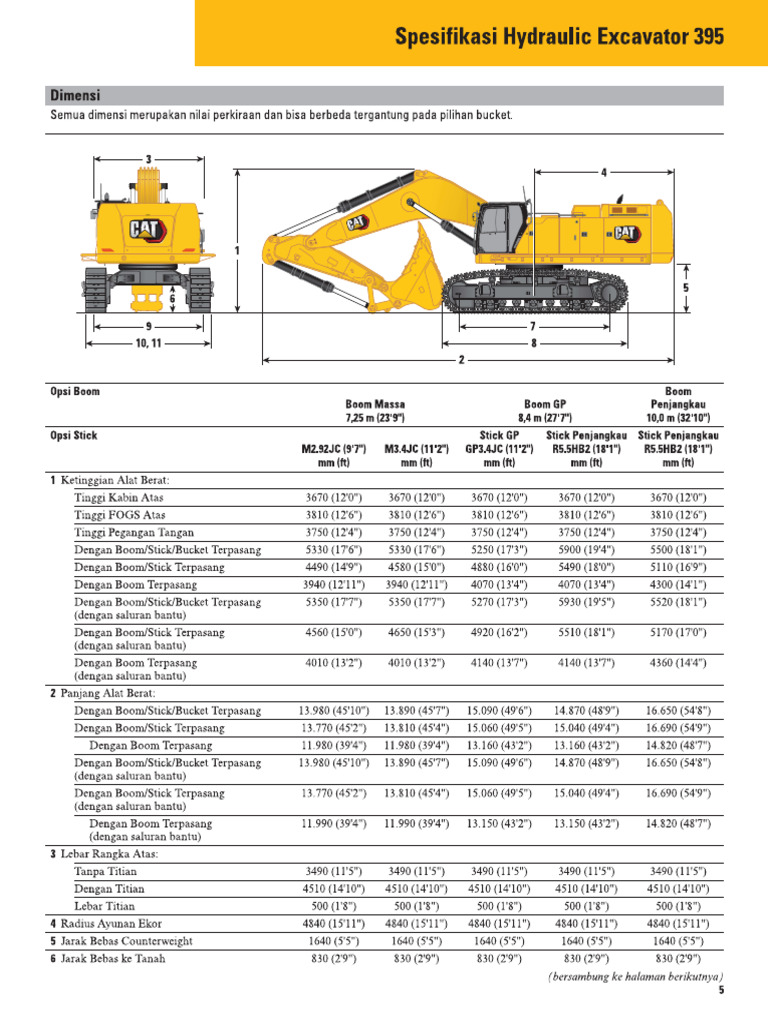 Cat 395 Spec | PDF