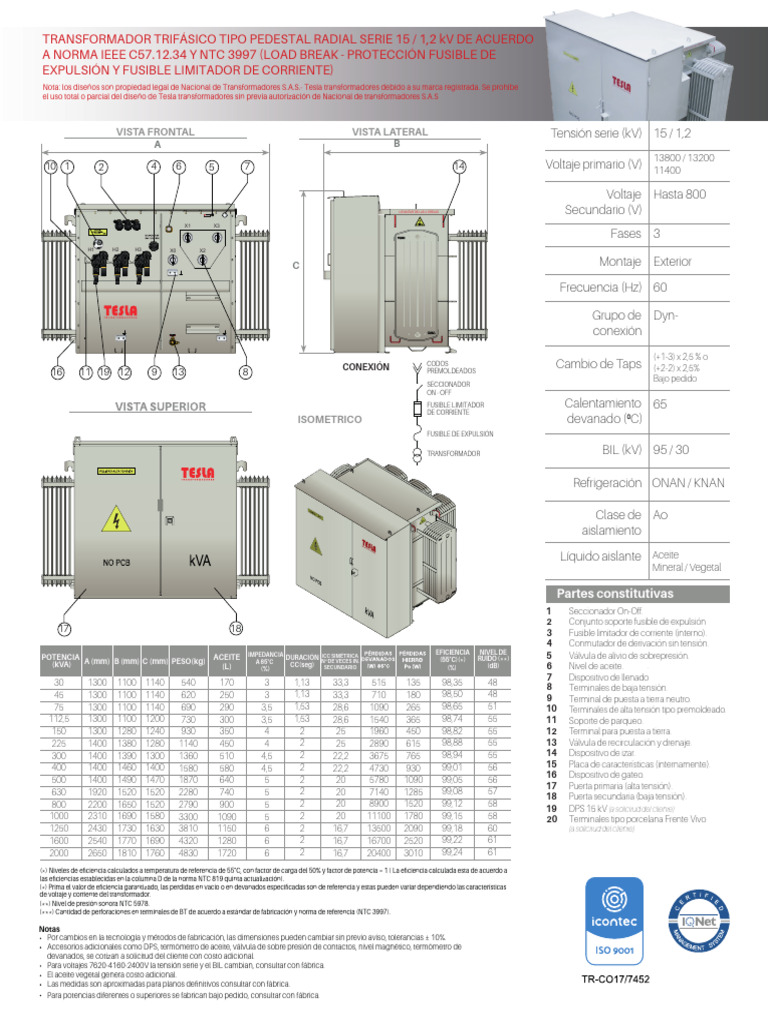 Catalogo Transformador PEdestal Radial 15 KV | PDF | Transformador ...