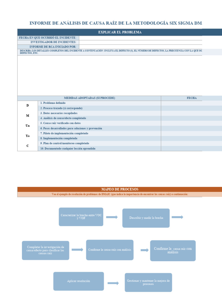 Root Cause Matrix - Six Sigma DMAIC - Analysis 5 WHYs - Smartsheet ...
