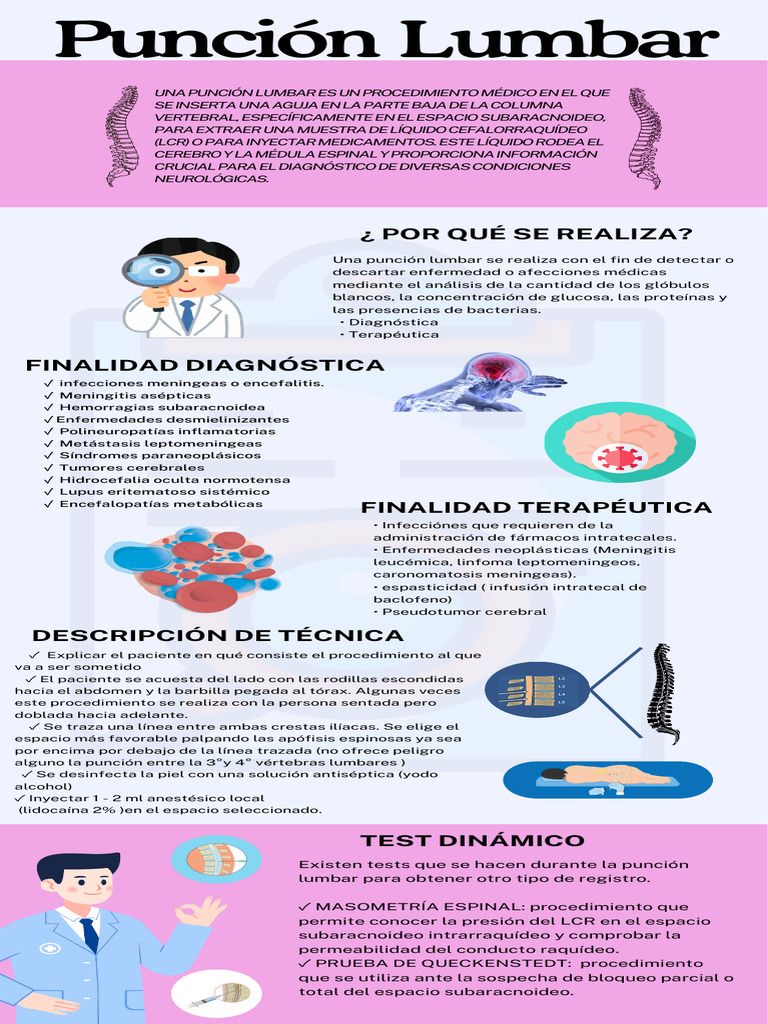 Guía de Punción Lumbar | PDF | Fluido cerebroespinal | Medicina CLINICA
