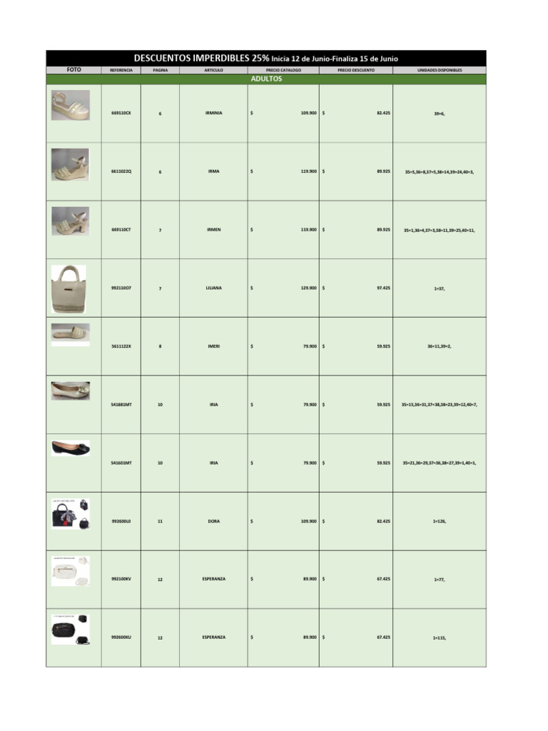 Disponible Campaña 25% Dctos Imperdibles 12-06-24 | PDF