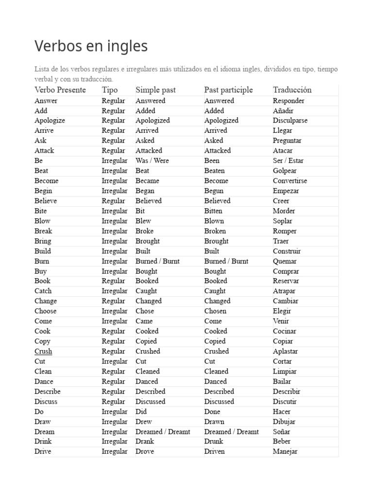 Lista de Verbos Regulares e Irregulares Mas Usados 3 | PDF