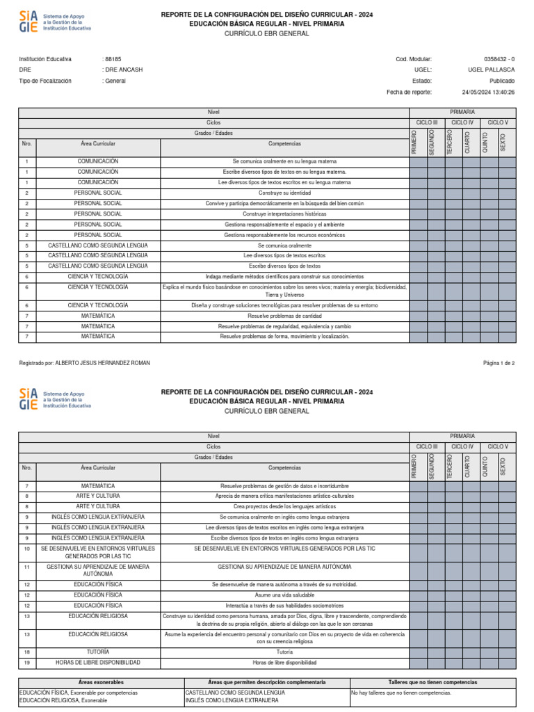 Currículo Ebr General | PDF | Educación primaria | Segundo lenguaje