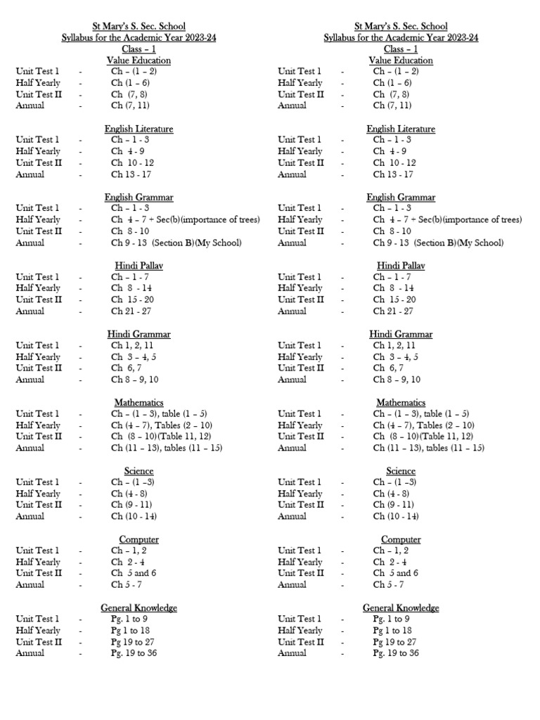 Class_1_(Corrected) | PDF
