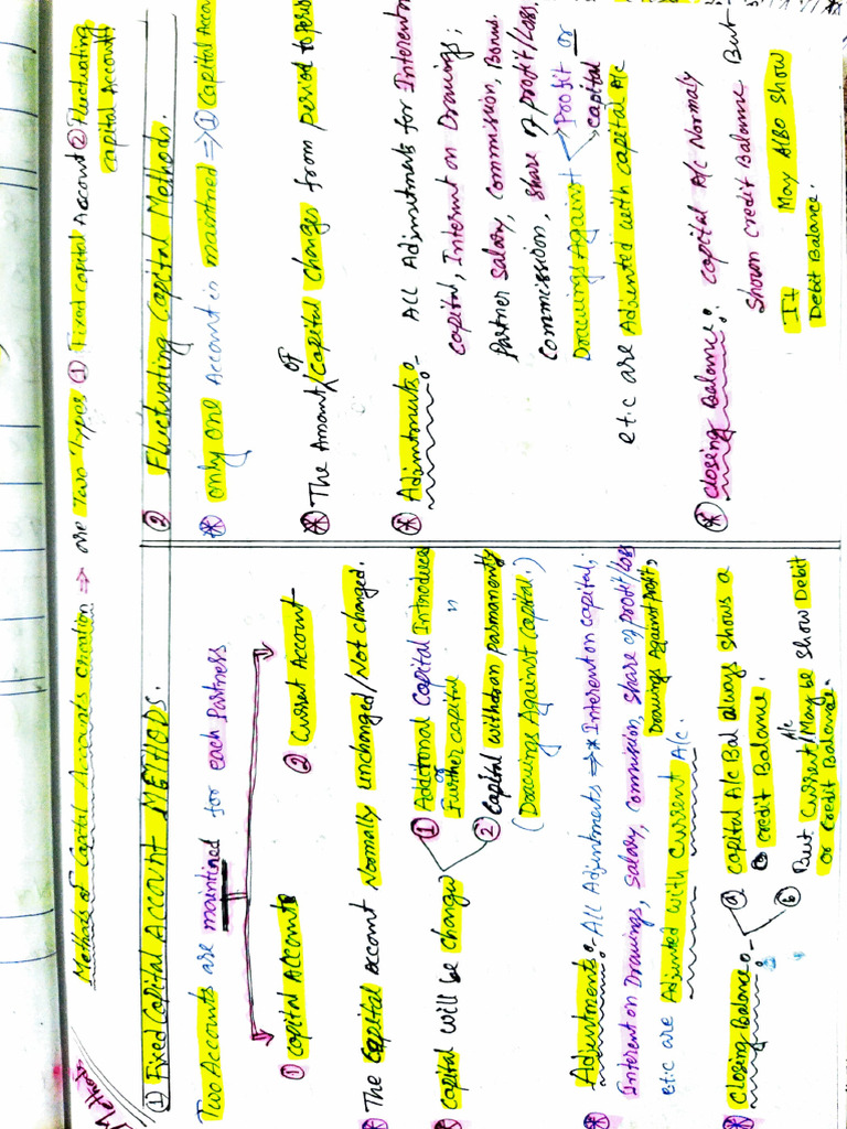 Bahubali 3 PL Appro With Notes of Types of Capitals | PDF