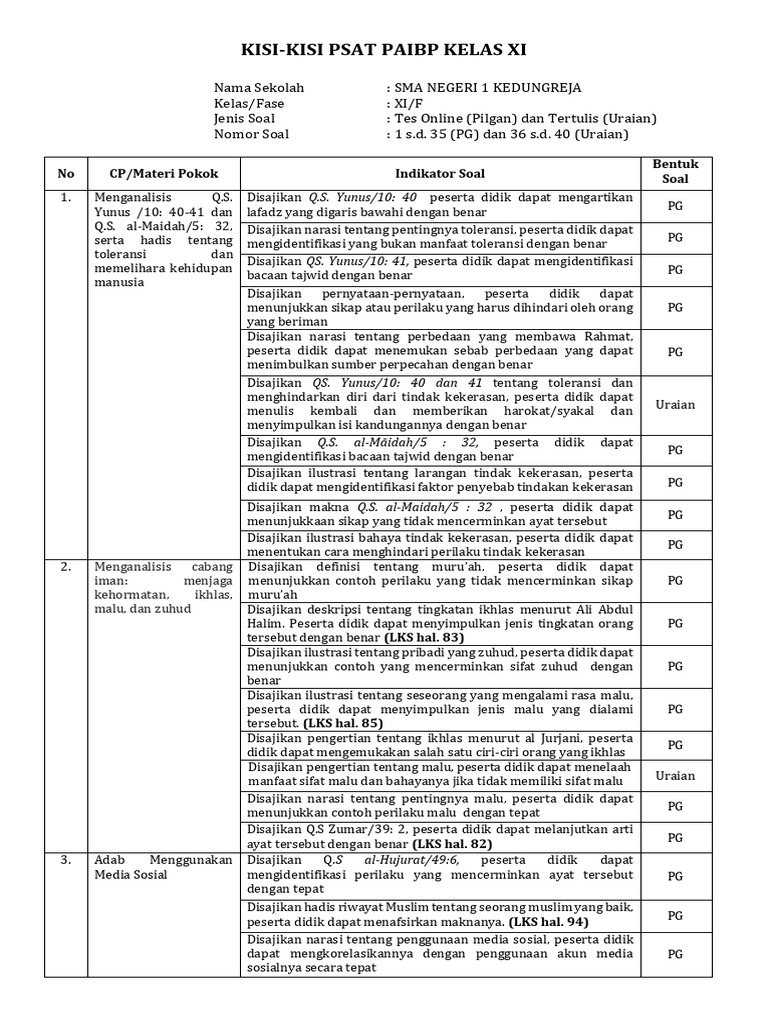 Kisi-Kisi Soal Psat Kelas Xi-Paibp | PDF | Sains & Matematika