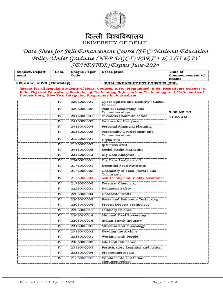 2024 04 15 Nep Sec Paper Sem. III I | PDF | Educational Technology ...