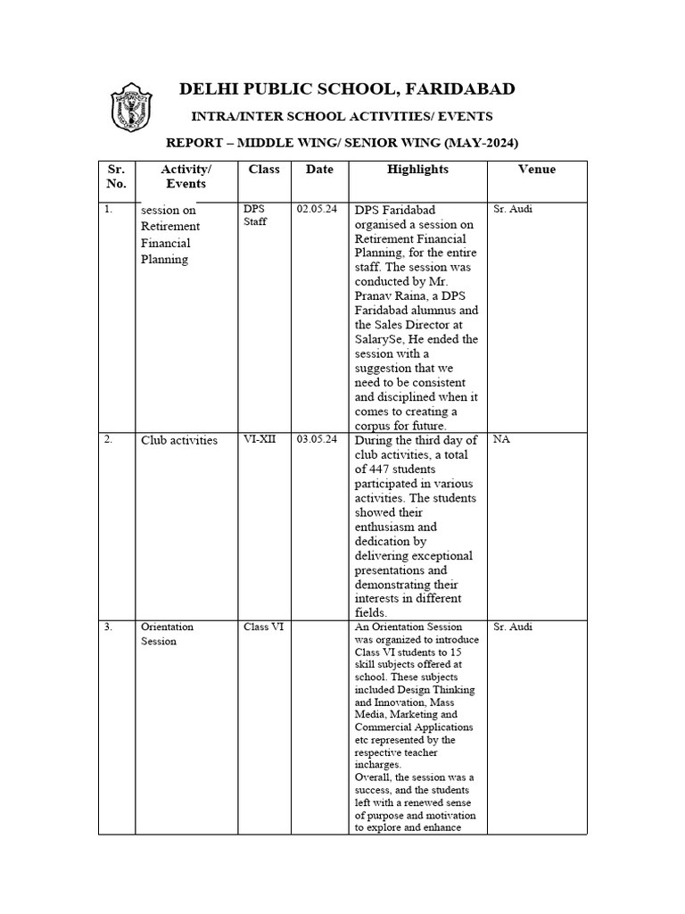 DPS Faridabad May 2024 Activities Report | PDF | Career & Growth