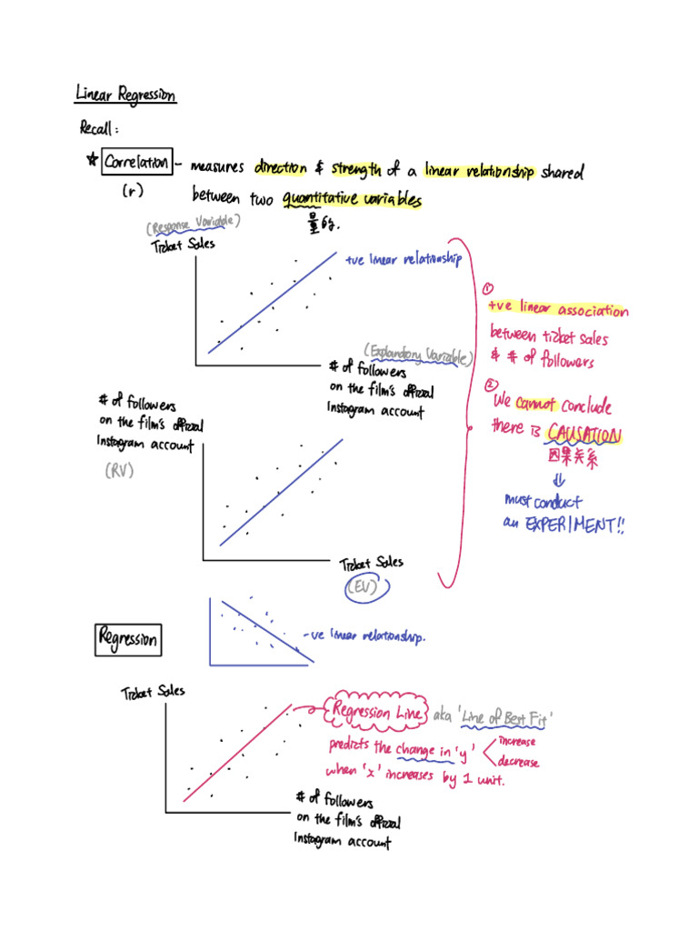 Linear Regression - Kevin | PDF | Errors And Residuals | Regression Analysis