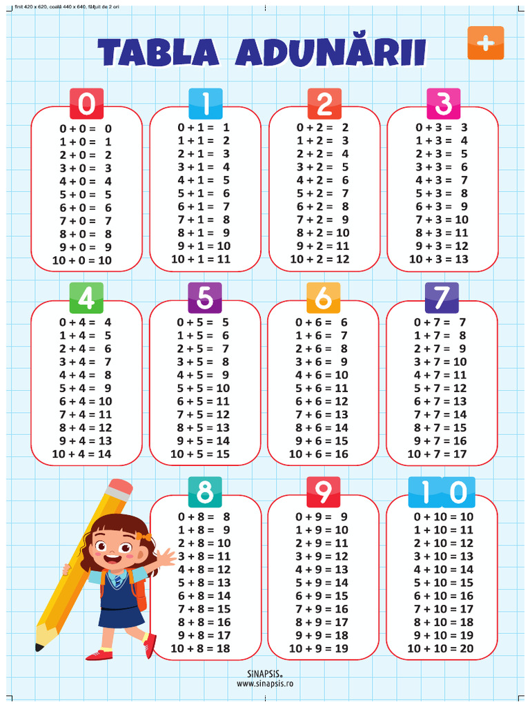 Planşă Tabla adunării | PDF