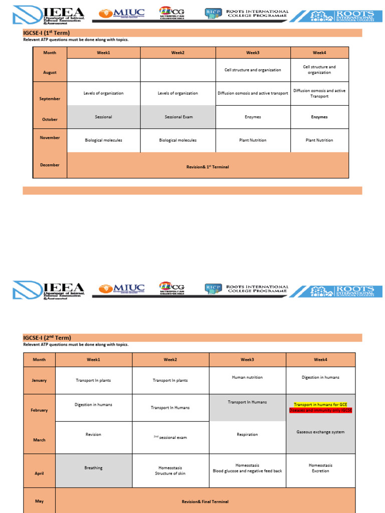 Biology Overview 2023-24 (SPLIT UP) | PDF | Biology | Ecology