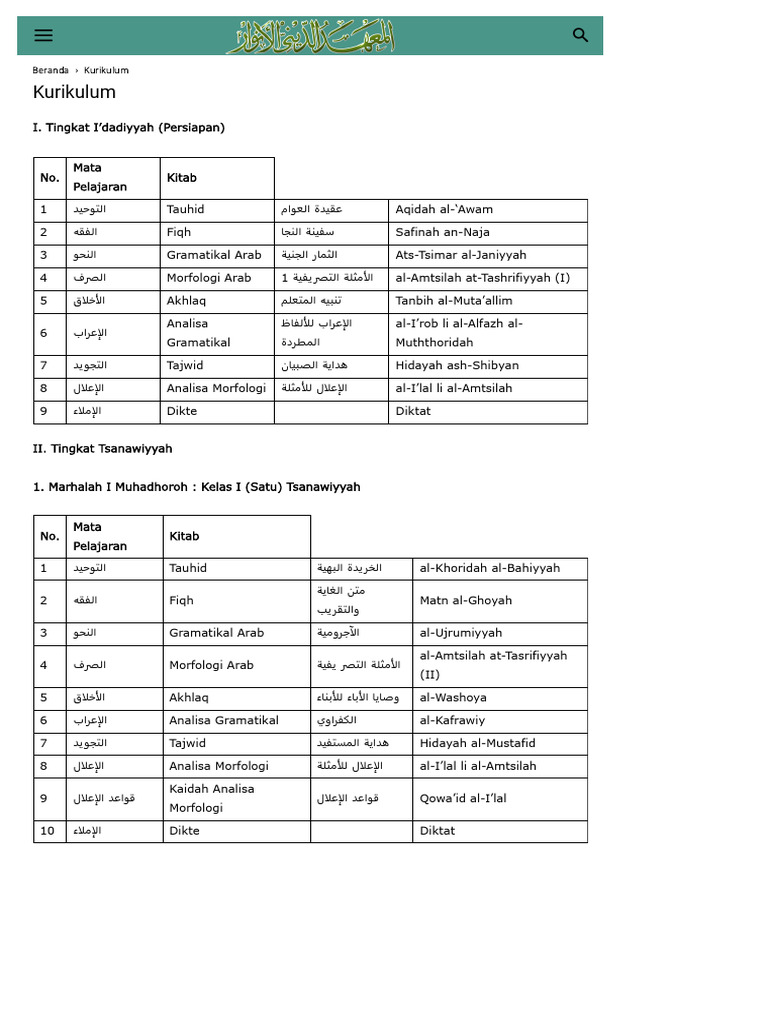 Kurikulum - Pondok Pesantren Al-Anwar | PDF