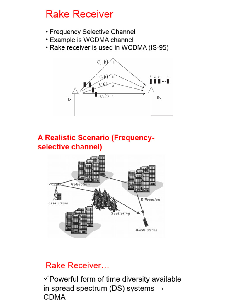 Unit 4 Rake Receiver | PDF