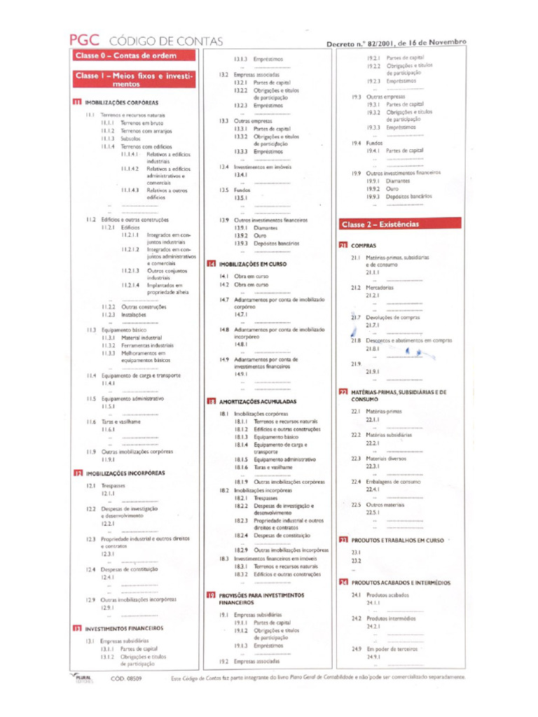 PGC- Código de contas- angola-actualizado-iva | PDF