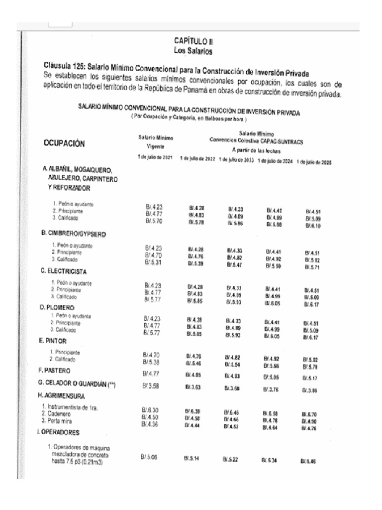 Tablas de Rendimiento - Met. Y Cost. | PDF