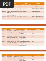 IITM BS Degree Programme - Student Handbook | PDF | Academic Degree | University And College ...