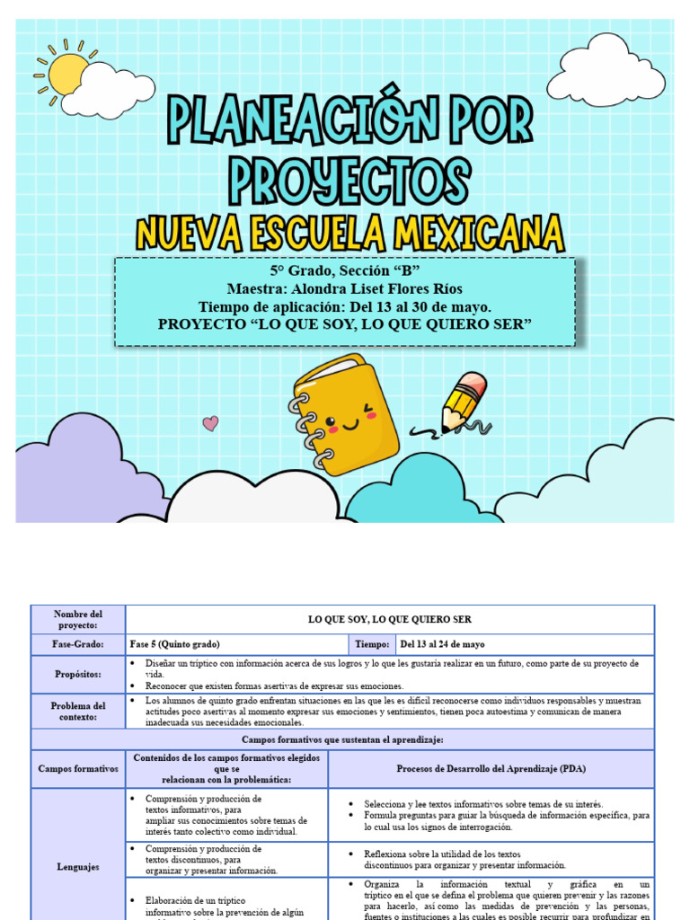 PROYECTO LO QUE SOY LO QUE QUIERO SER - copia | Descargar gratis PDF ...