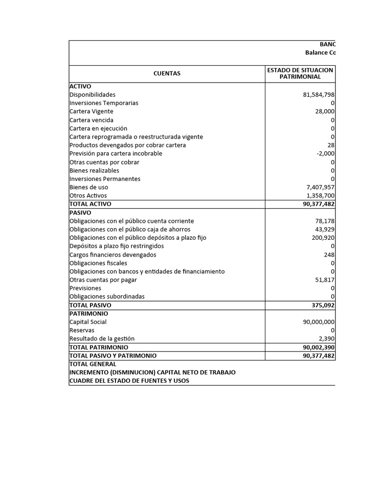 HOJA DE TRABAJO | Descargar gratis PDF | Hoja de balance | Bancos