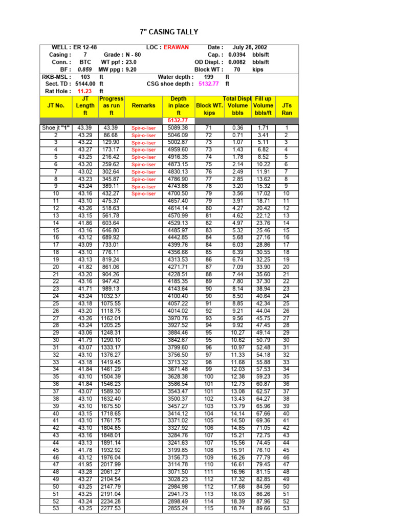 7 CSG Tally | PDF | Computer Aided Design | Computer File
