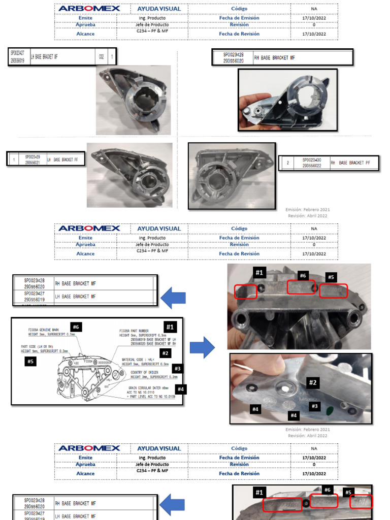 Ayuda Visual C234 – PF & MF | PDF