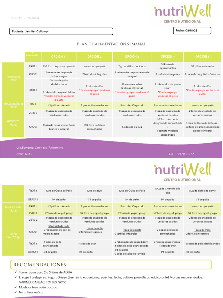 Plan de Alimentación N°1 - 1Je1-23 | PDF | ensalada | Cocina de las Americas