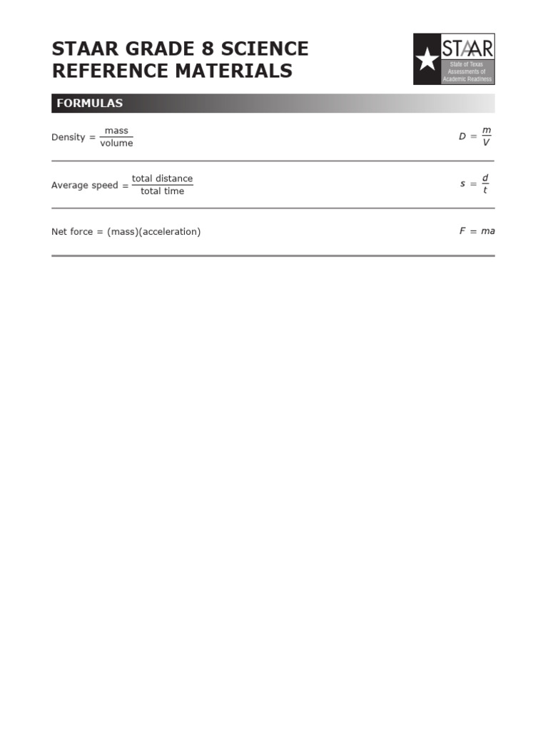 Staar 8 Science Ref Mat | PDF
