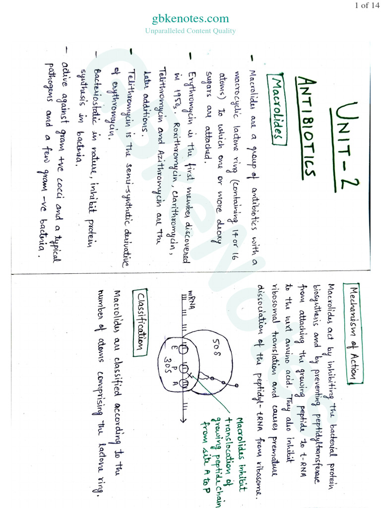Unit-2-Medicinal-Chemistry-3-B.-Pharmacy-6th-Semester-GBkeNotes | PDF