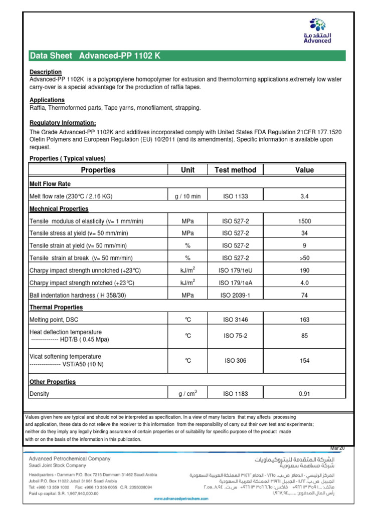 PP - 1102K. | PDF | Strength Of Materials | Yield (Engineering)