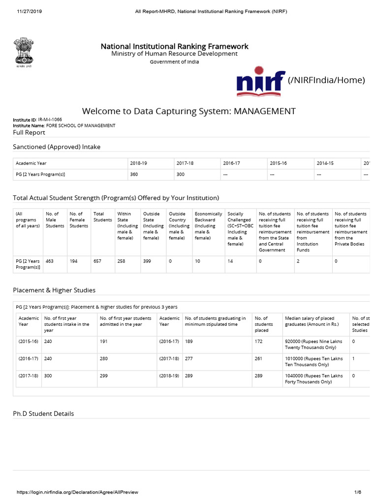 Filled-Data-NIRF-Ranking-2020 | PDF