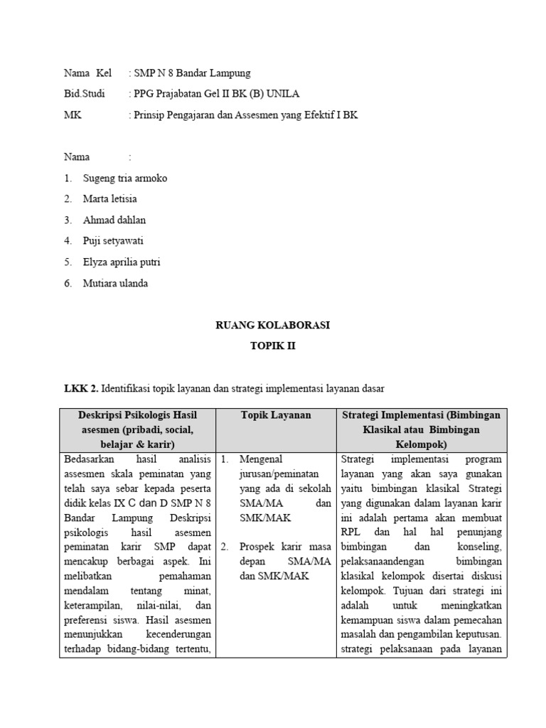 R-Kolaborasi Assesmen Topik Ii LKK 2 | PDF | Karier & Perkembangan | Bisnis