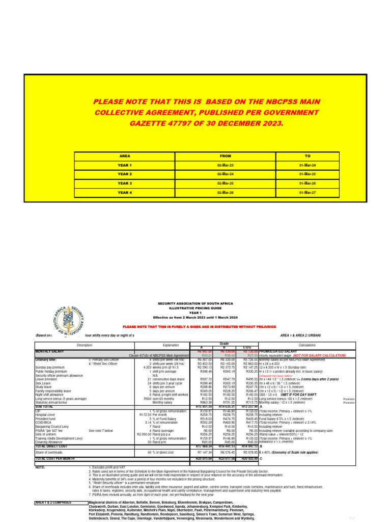 NBCPSS Security Salary Guide 2023-2024 | PDF | Salary | Payroll Tax
