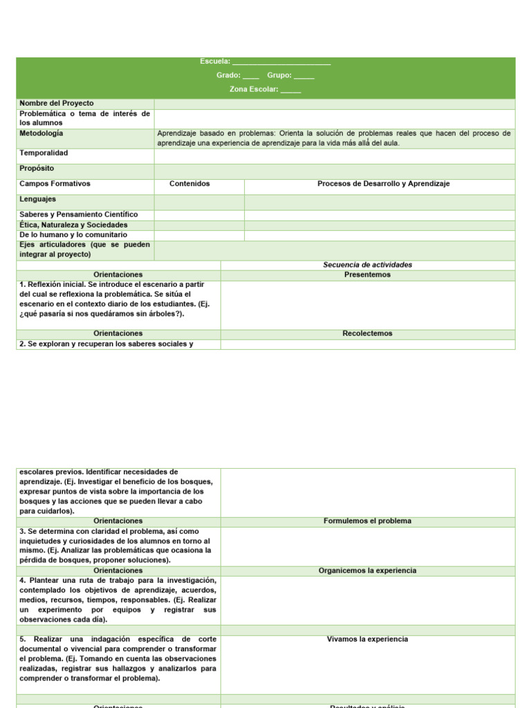 Formato Planeacion ABP | PDF | Aprendizaje | Ciencia cognitiva