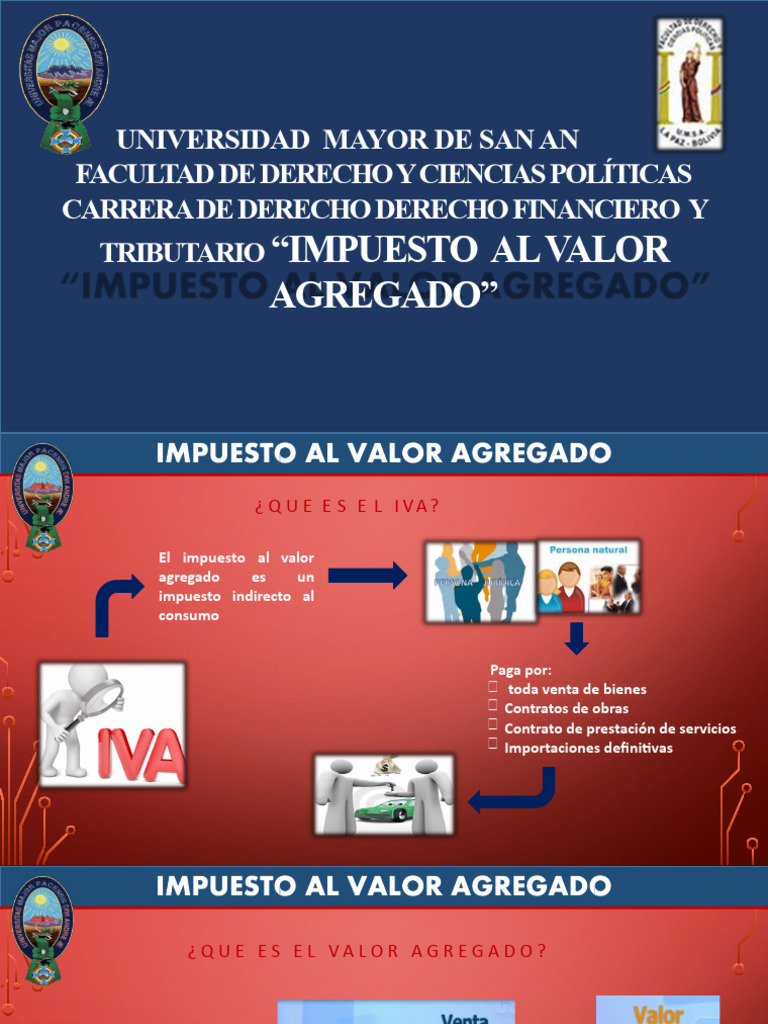 Guía Completa sobre el IVA en Bolivia | PDF | Impuestos | Impuesto al ...
