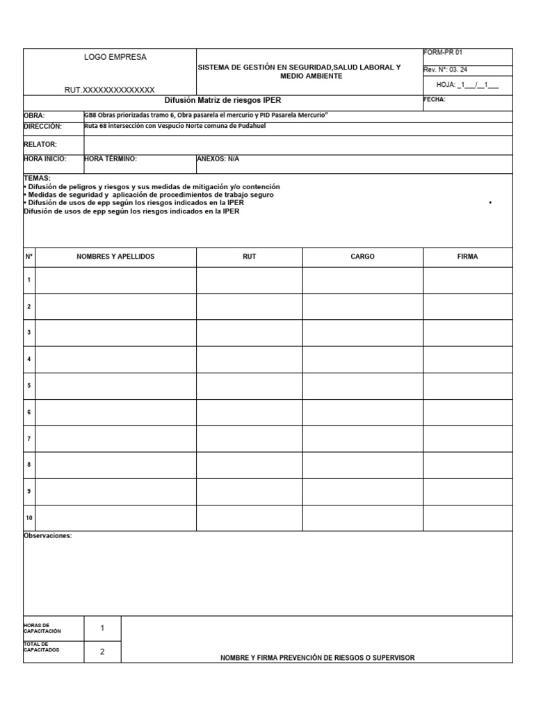 11.5 Capacitación PTS (Difusión MIPER) | PDF