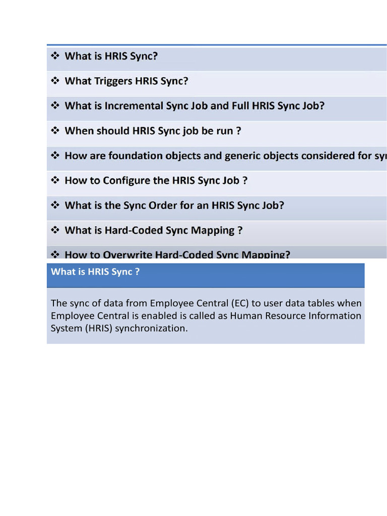 Hris Synchronization - Dec 14 | PDF