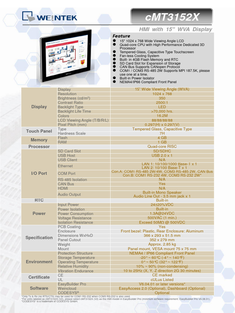 cMT3152X Datasheet ENG 20240502 | PDF | Computer Hardware | Computer Engineering