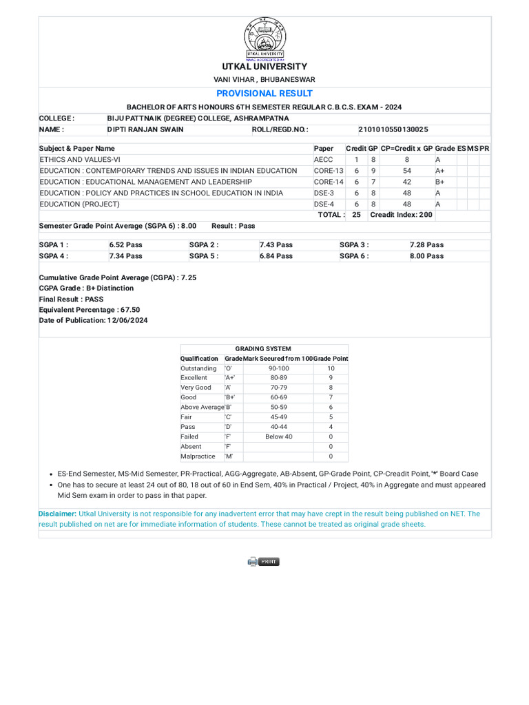 6th Semester Dipti | PDF | Student Assessment And Evaluation | Educational Assessment And Evaluation