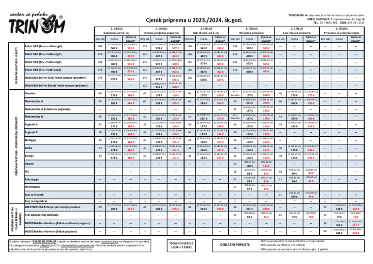 Trinom Cjenik 2023 2024 | PDF
