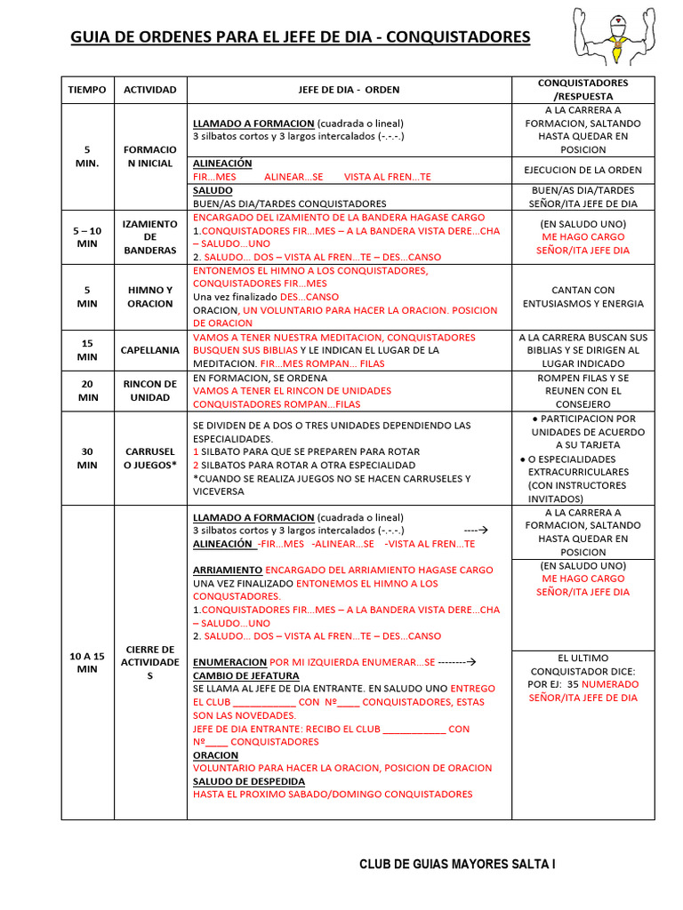 Guia de Ordenes para El Jefe de Dia Conquistadores | PDF