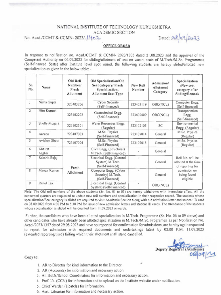 Officer Order Regarding Sliding Allotment of M.tech . M.sc . Seats ... Officer Order Regarding Sliding Allotment of M.tech . M.sc . Seats ...