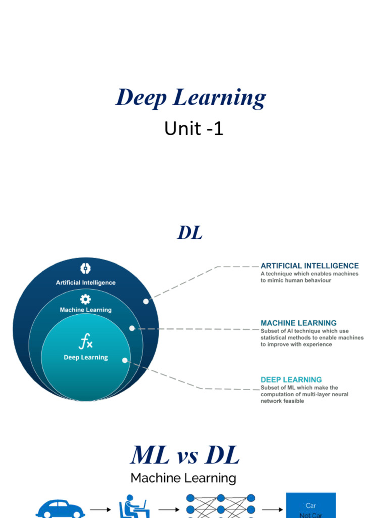 Deep Learning Unit 1 | PDF | Artificial Neural Network | Deep Learning