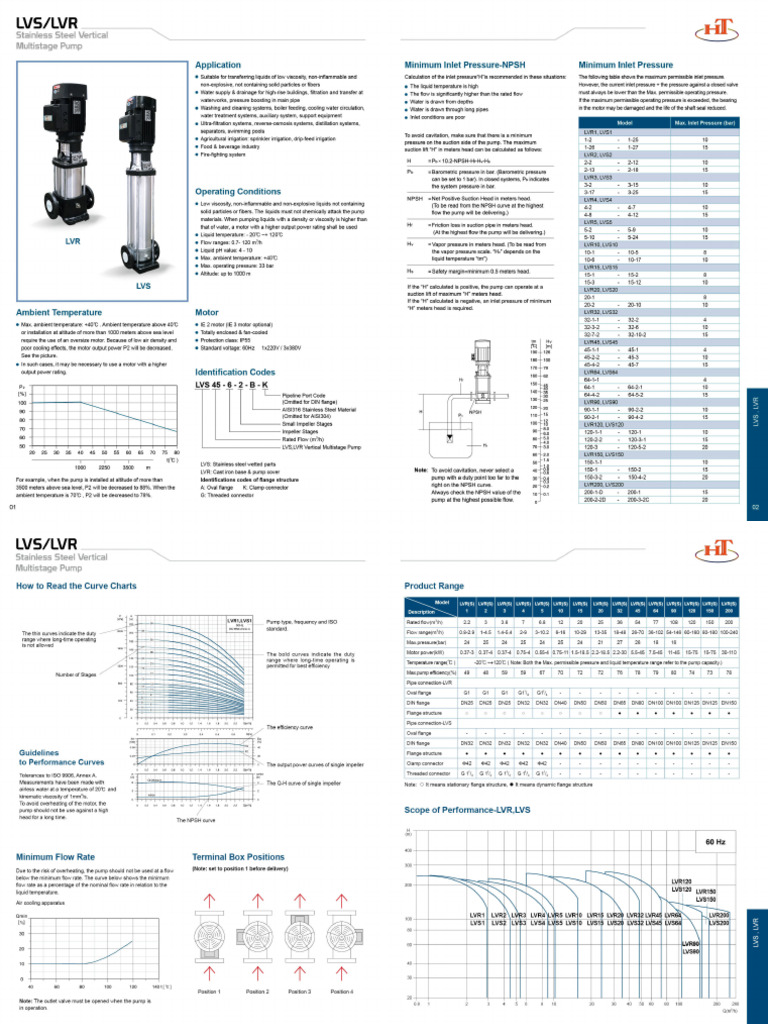 Vertical Multistage Pumps LVR-LVS-60Hz | PDF