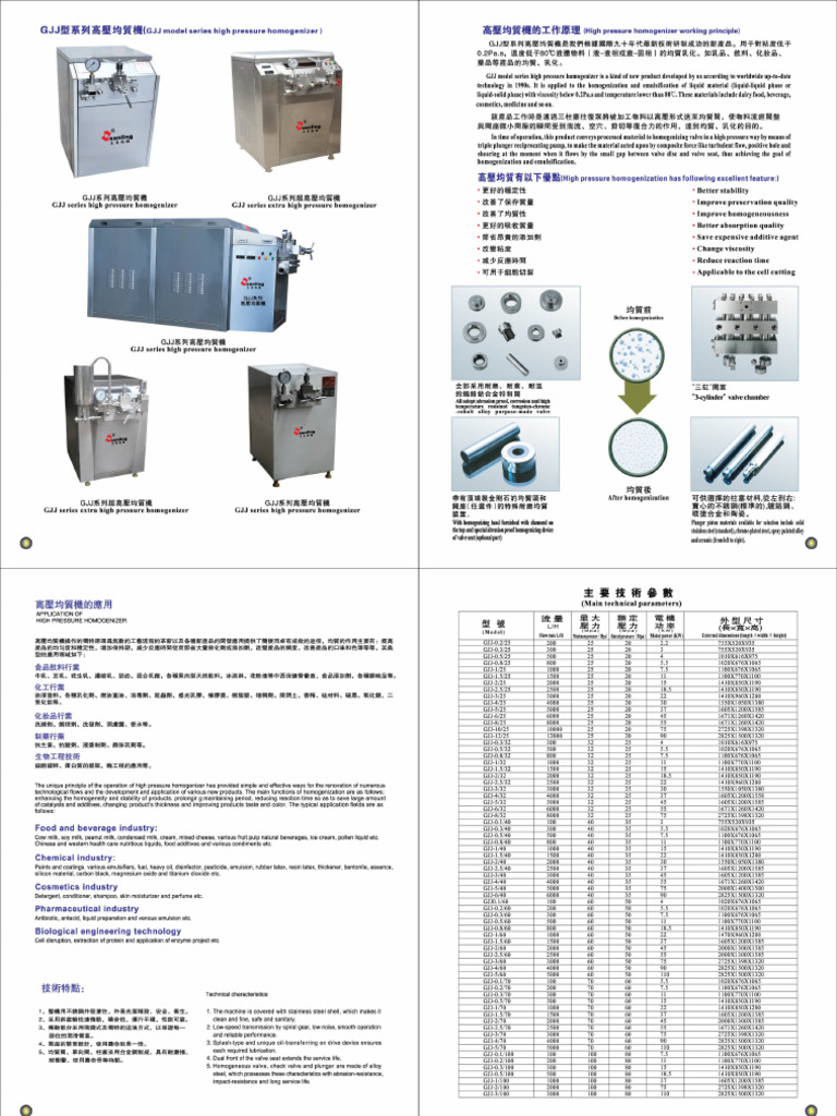 Homogenizer Catalogue | PDF
