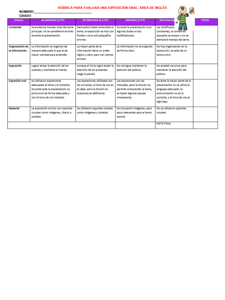 Rubrica para La Evaluacion Oral | PDF | Cognición | Comunicación humana