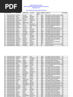 List of ICD in India, Inland Container Depots, Dry Ports in India | PDF ...