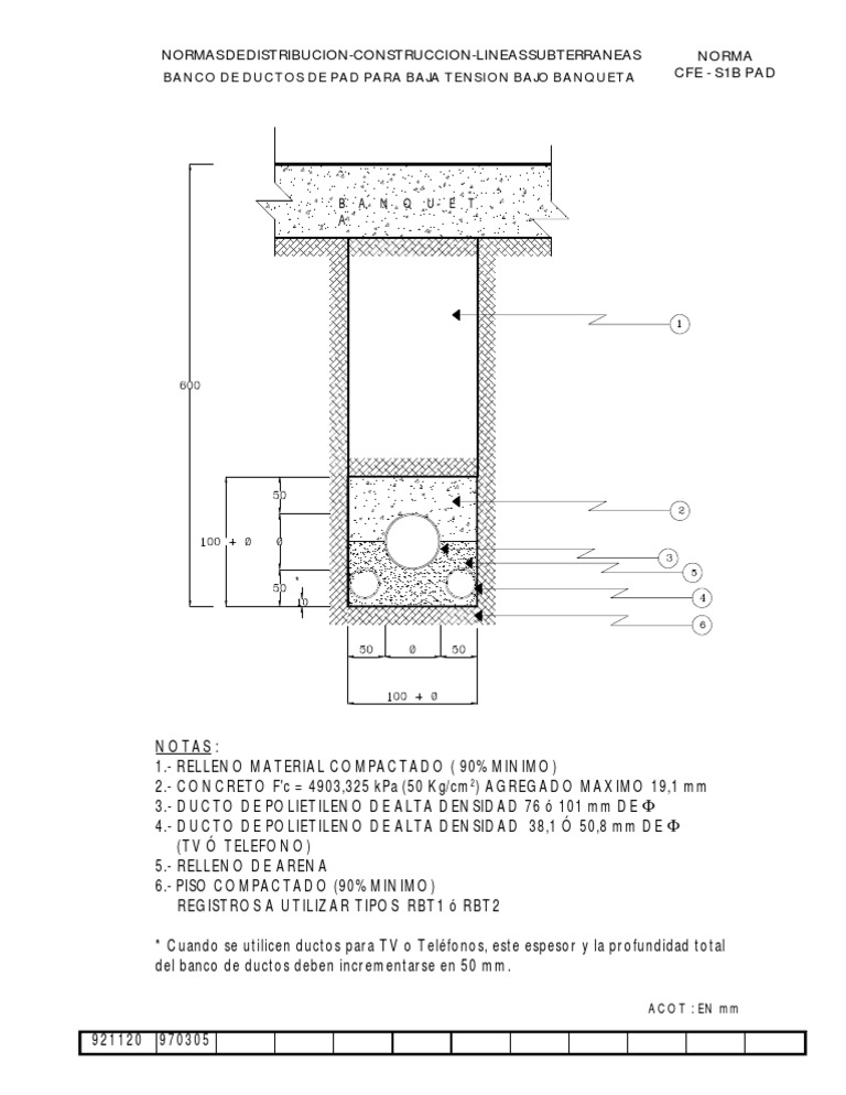 Construcción De Banco De Ductos Cfe Pdf