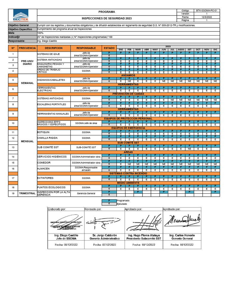 Anexo 08. Programa de Inspecciones de Seguridad | PDF