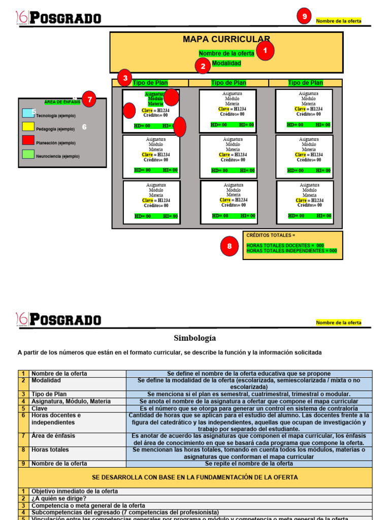 Formato para Mapa Curricular | PDF | Aprendizaje