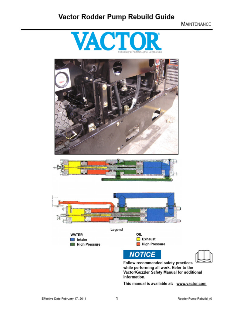 Roder Pump Rebuild | PDF | Piston | Screw